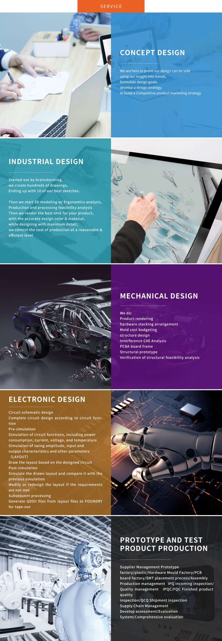 Industrial Design – Concept Design,IndustrialDesign,Mechanical Design